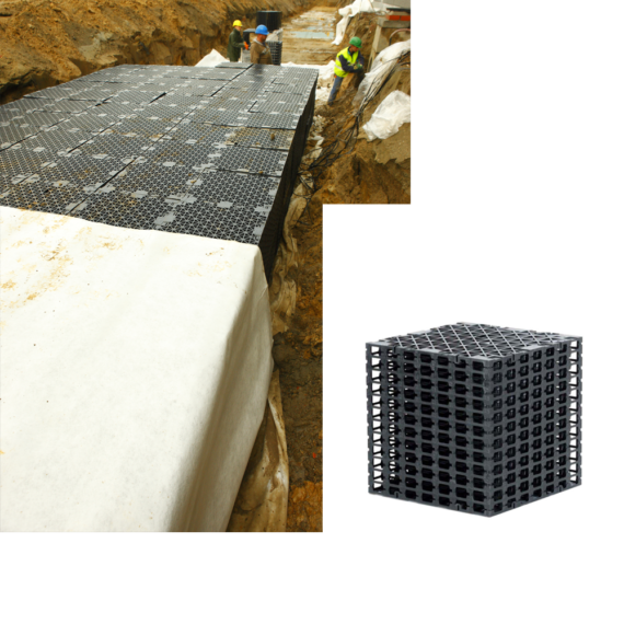 Infiltratiekratten voor een duurzaam waterbeheersysteem | Deschacht NV