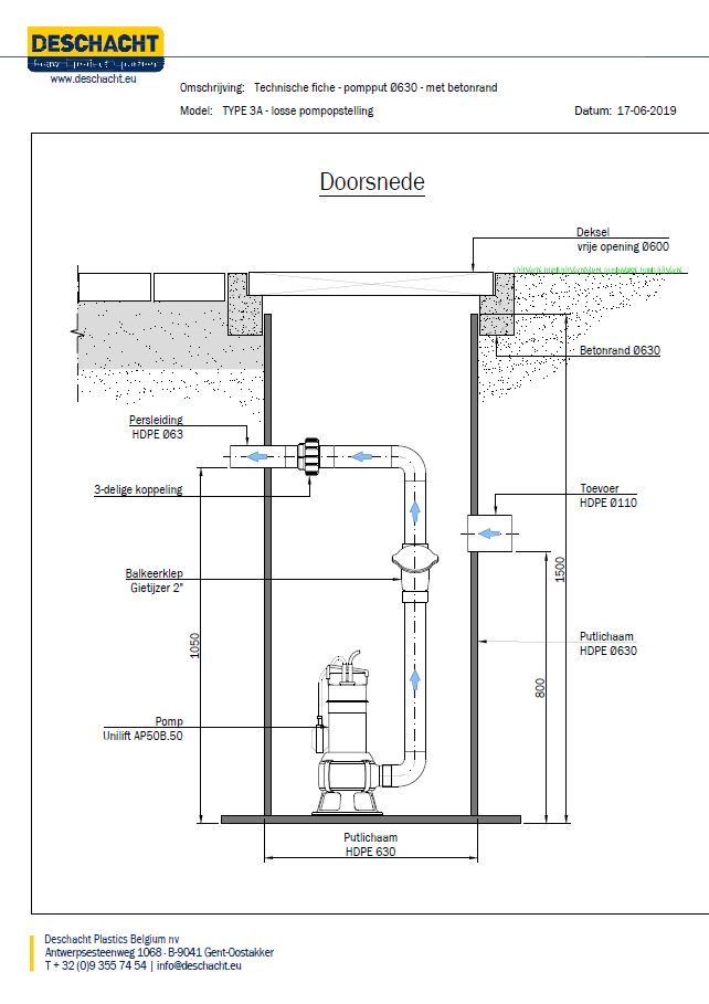 HDPE-pompputten | Deschacht Bouwmaterialen