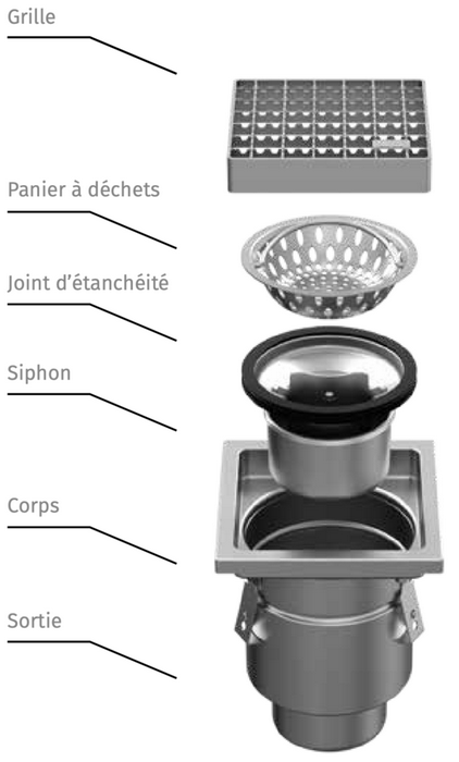 Siphons de sol monoblocs industriels - Deschacht